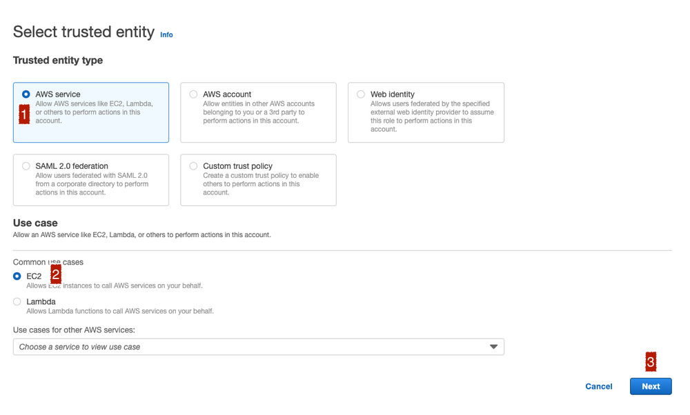 EC2 Disk Usage Monitoring with CloudWatch